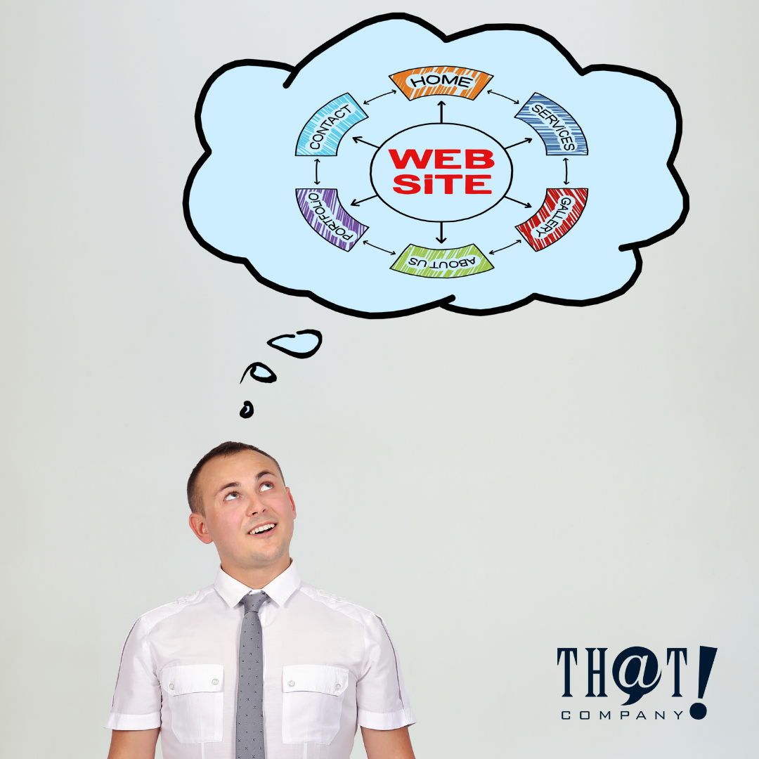 Your Basic Guide To Different Types of Website Structure