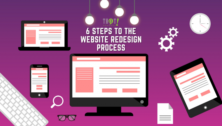 Website Redesign Process - Complete 6 Steps Guide