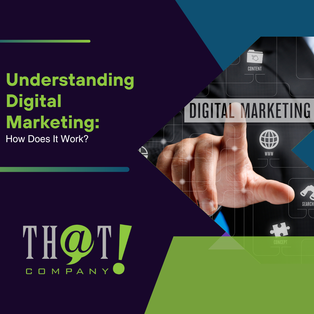 Digital Marketing How Does It Work? A Beginner’s Guide