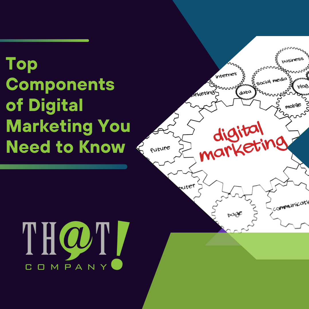 Components of Digital Marketing | Top Strategies for Success